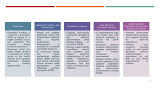 ORAL HEALTH PROGRAM – A CASE STUDY FROM US | PPTX