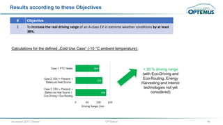 OPTEMUS - Optimised Energy Management and Use | PPT