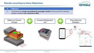 OPTEMUS - Optimised Energy Management and Use | PPT