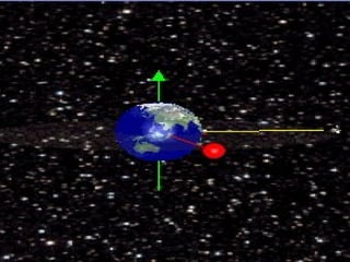 Orbital Slot in Aerospace | PPT
