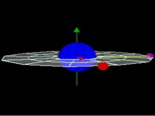 Orbital Slot in Aerospace | PPT
