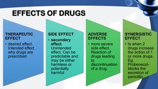 21-PRINCIPLES OF DRUG ADMINSTRATION LECTURE.pdf
