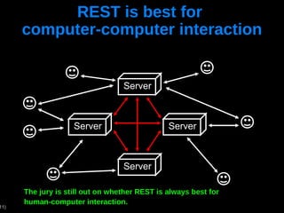 Introduction to REST and the Restlet Framework | PPT