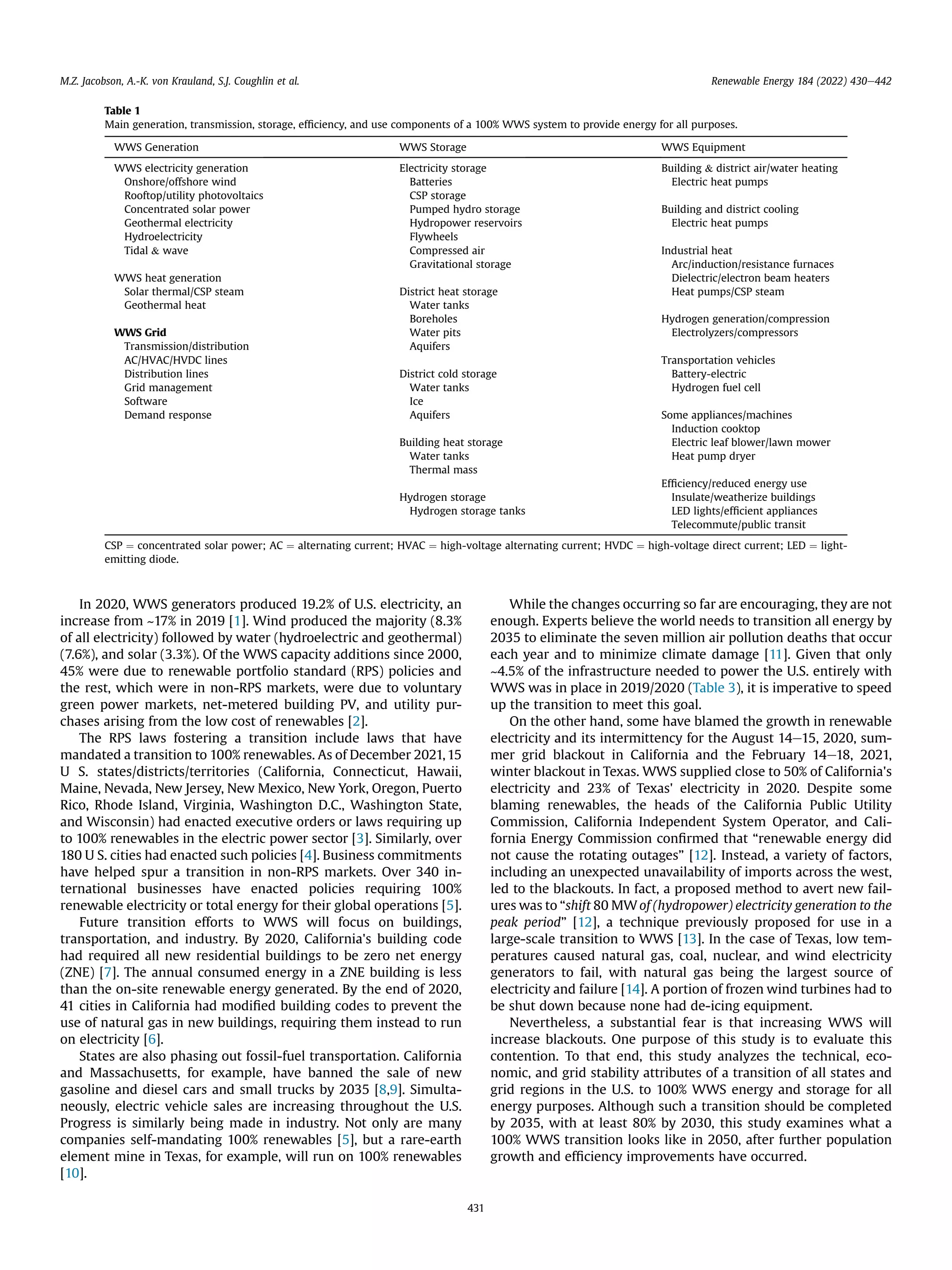 Mark Z.Jacobson et. al Publication : Roadmap Zero Carbon | PDF