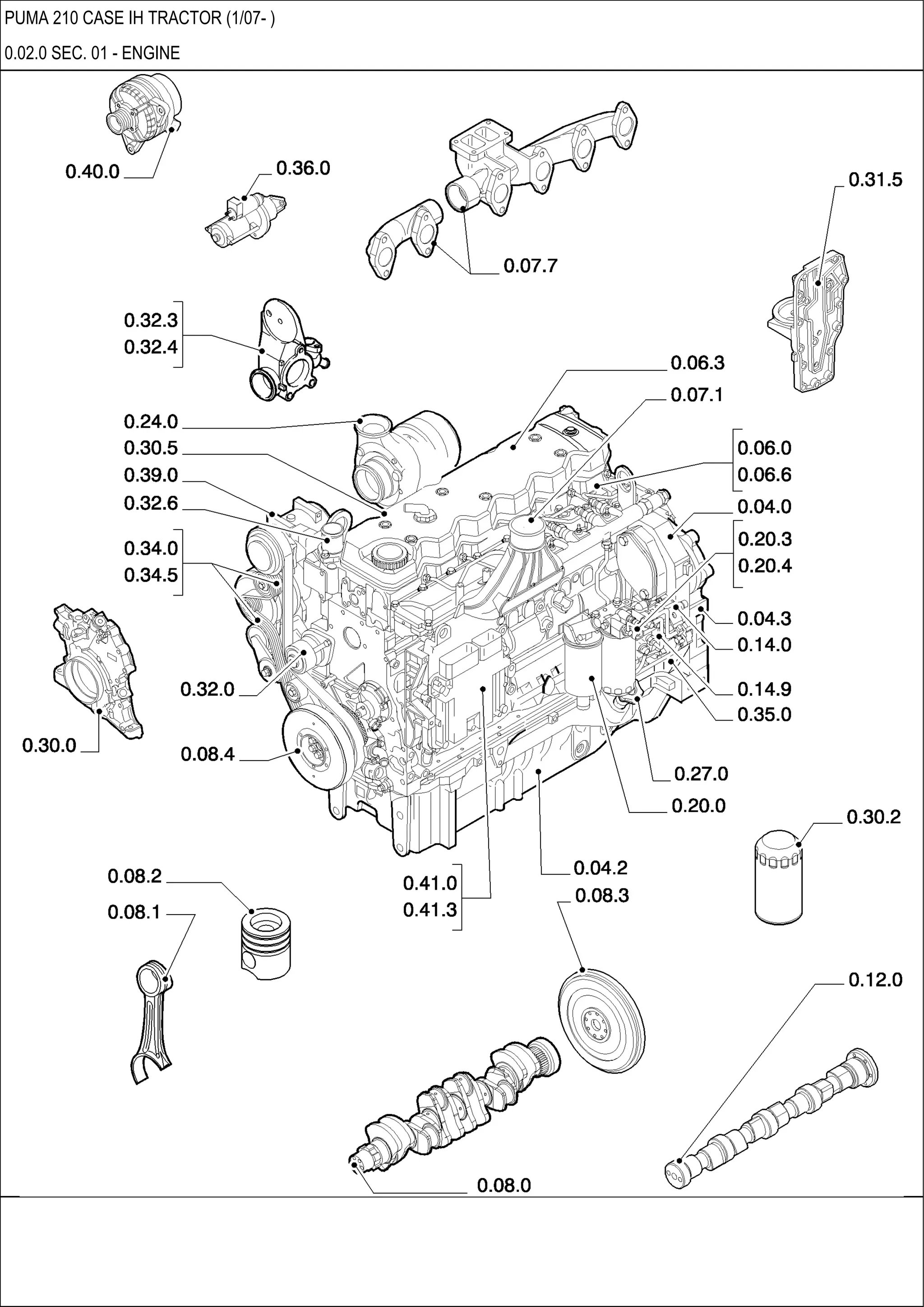 PUMA 210 CASE IH Tractor parts catalog | PDF