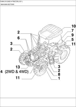 PUMA 210 CASE IH Tractor parts catalog | PDF