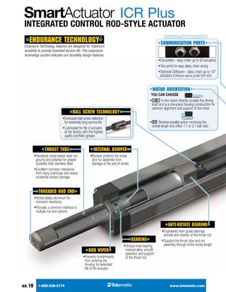 Electric Intelligent Actuators: Electric Smart Actuators: ICR | PDF