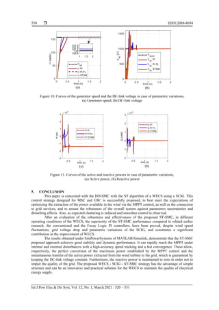 Super-twisting SMC for MPPT and grid-connected WECS based on SCIG | PDF