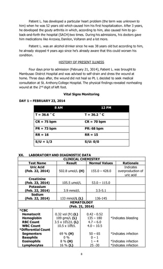 210059366 case-study-in-gout | DOCX