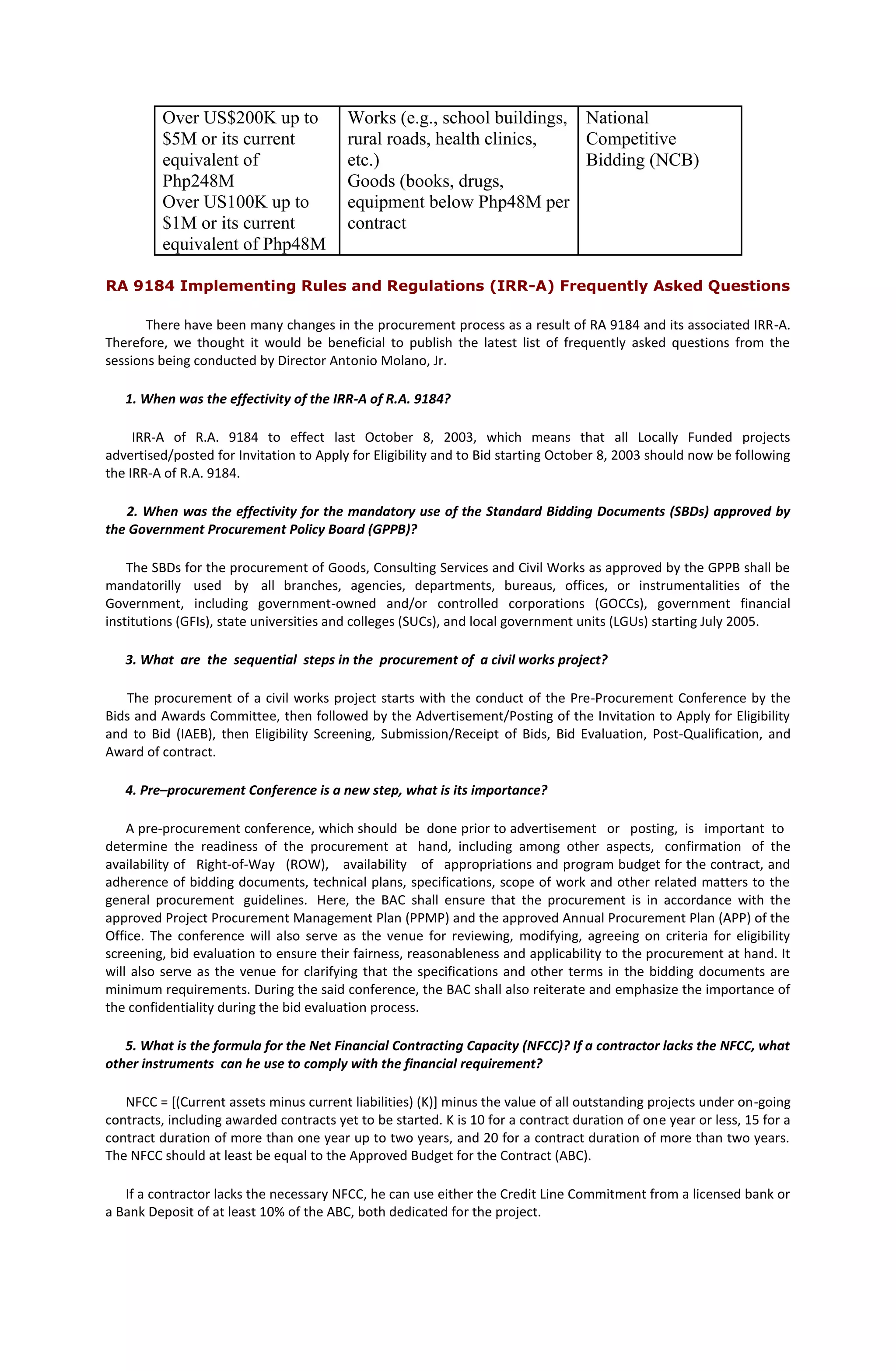 Frequently-asked-questions-about-ra-9184 | PDF