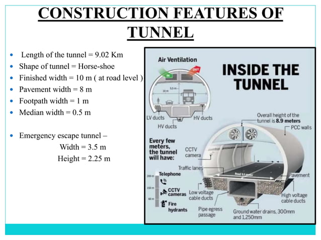 World longest Highway Tunnel Construction | PPTX | Asia Travel | Travel Locations