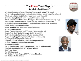 Deion Sanders 2100 Club Pkg | PPT