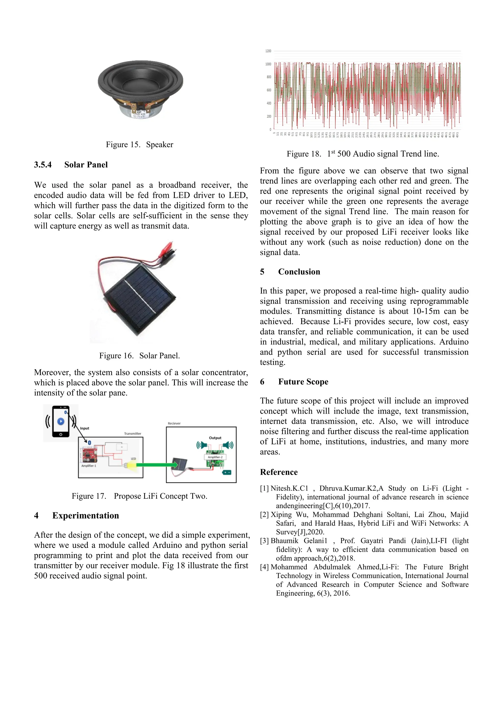 Conceptual Design of LiFi Audio Transmission Using Pre-Programmed ...