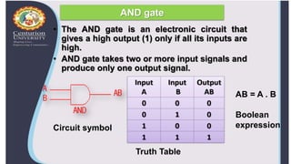 logic gates.pptx
