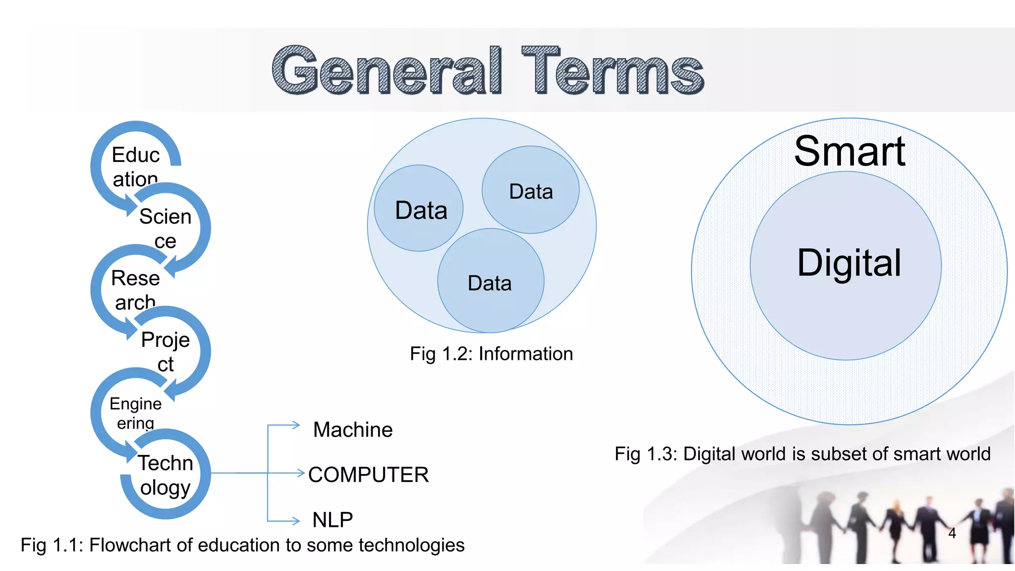 Computer networking (an overview of given lectures).pptx