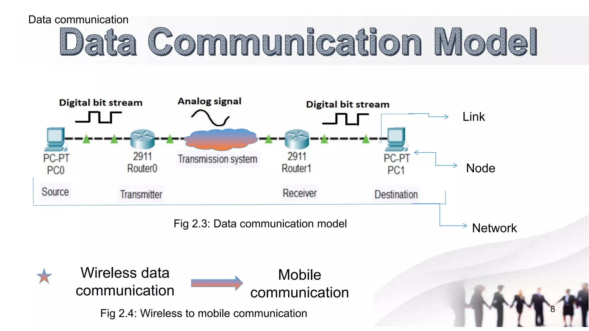 Computer networking (an overview of given lectures).pptx