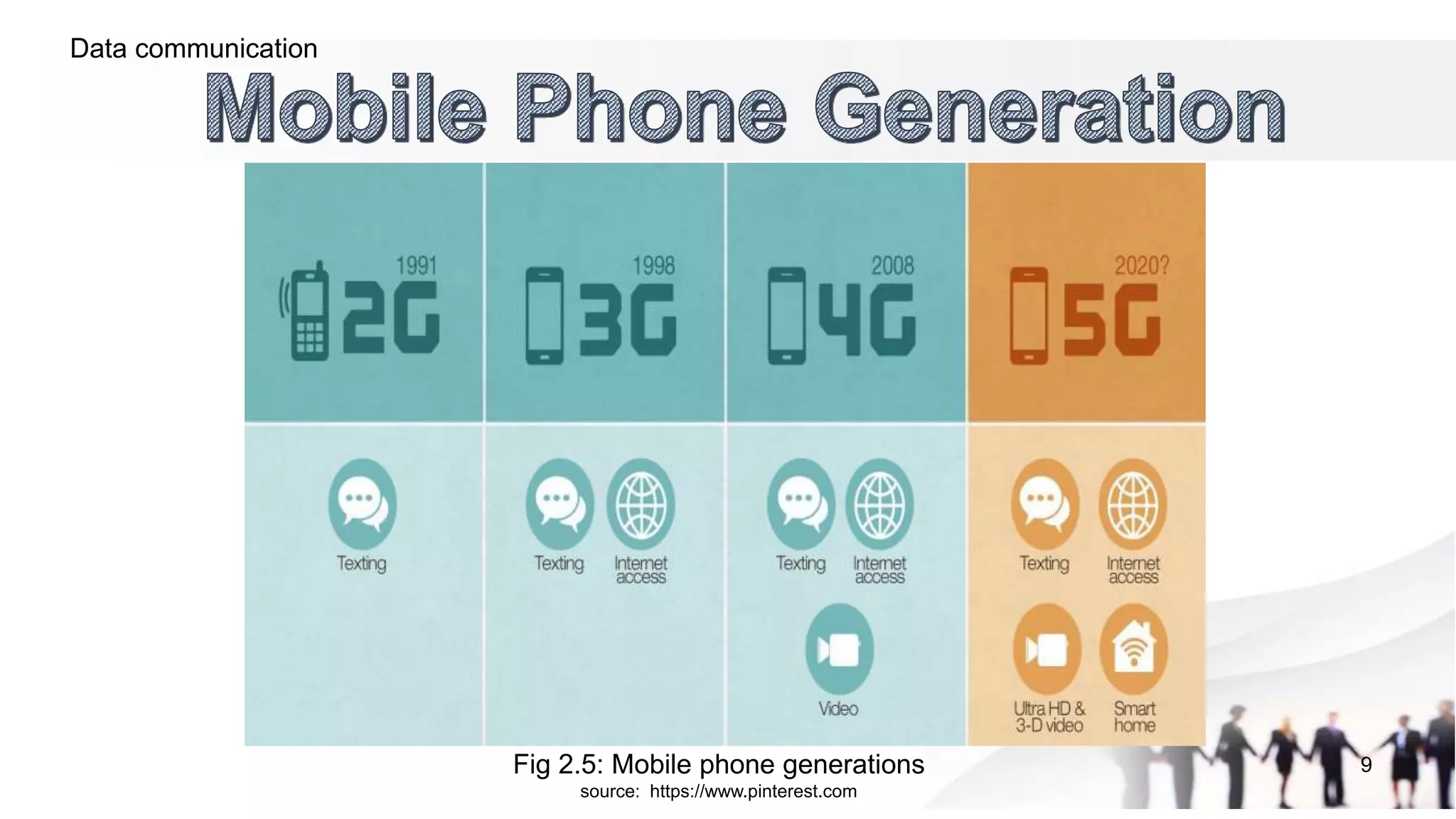 Computer networking (an overview of given lectures).pptx