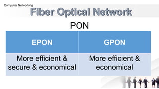 Computer networking (an overview of given lectures).pptx