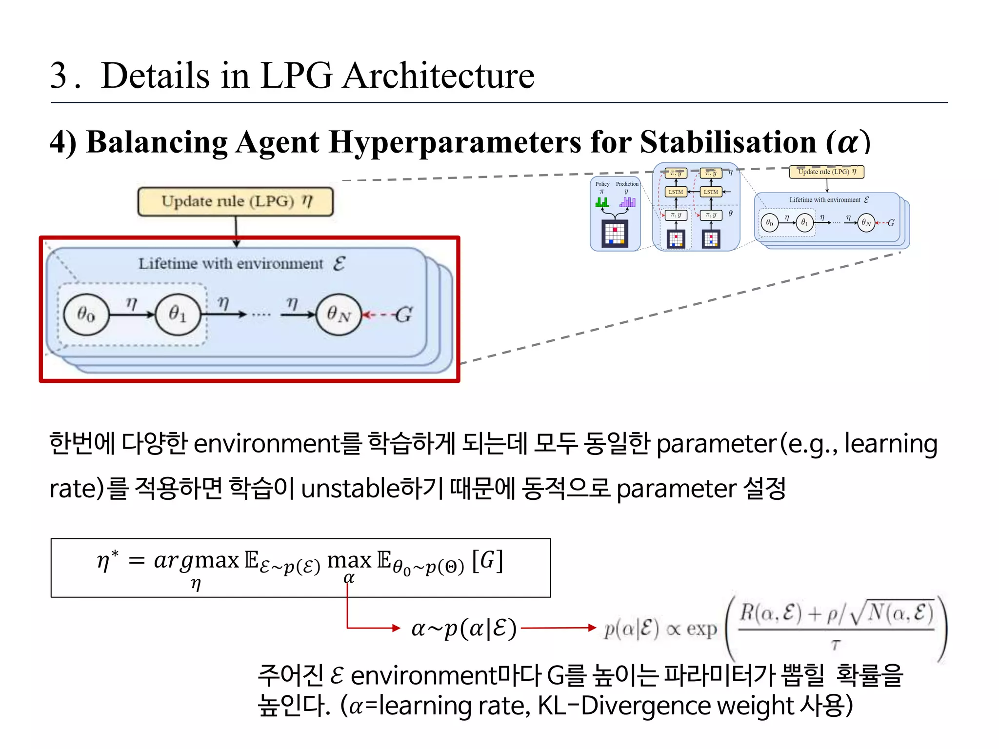 Ppt Discovering Reinforcement Learning Algorithms Ppt