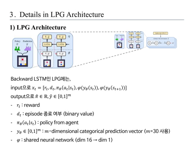 Ppt Discovering Reinforcement Learning Algorithms Ppt 
