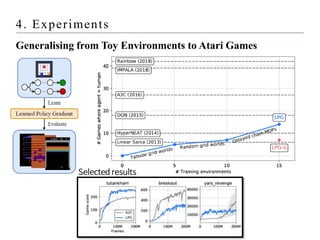 PPT - Discovering Reinforcement Learning Algorithms | PPT