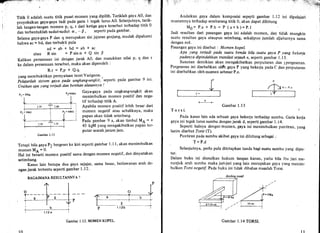 210105161 statika-bagian-dari-mekanika-teknik-pdf | PDF