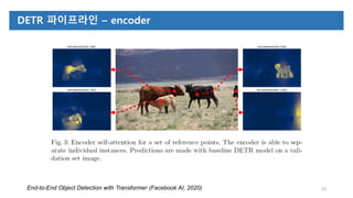 210110 deformable detr | PDF