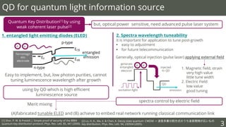 A tunable telecom wavelength entangled light emitting diode deployed in ...