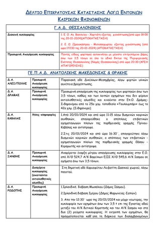 Κλειστοί δρόμοι λόγω κακοκαιρίας – 21 Ιανουαρίου 2024 | ieidiseis.gr