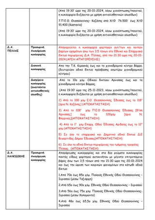 Κλειστοί δρόμοι λόγω κακοκαιρίας – 21 Ιανουαρίου 2024 | ieidiseis.gr