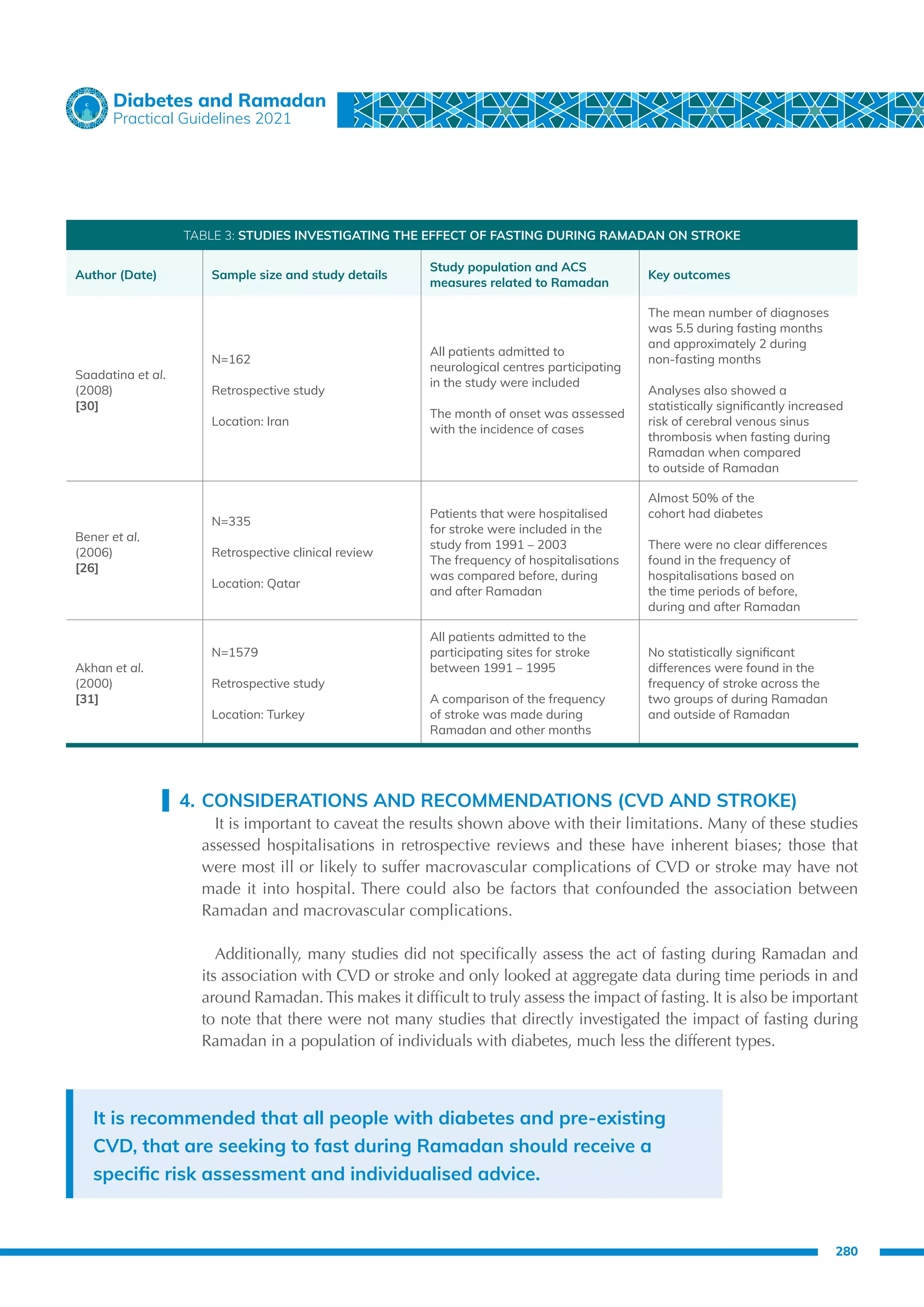 210126_DaR_CH13_Risks of fasting during Ramadan Cardiovascular ...