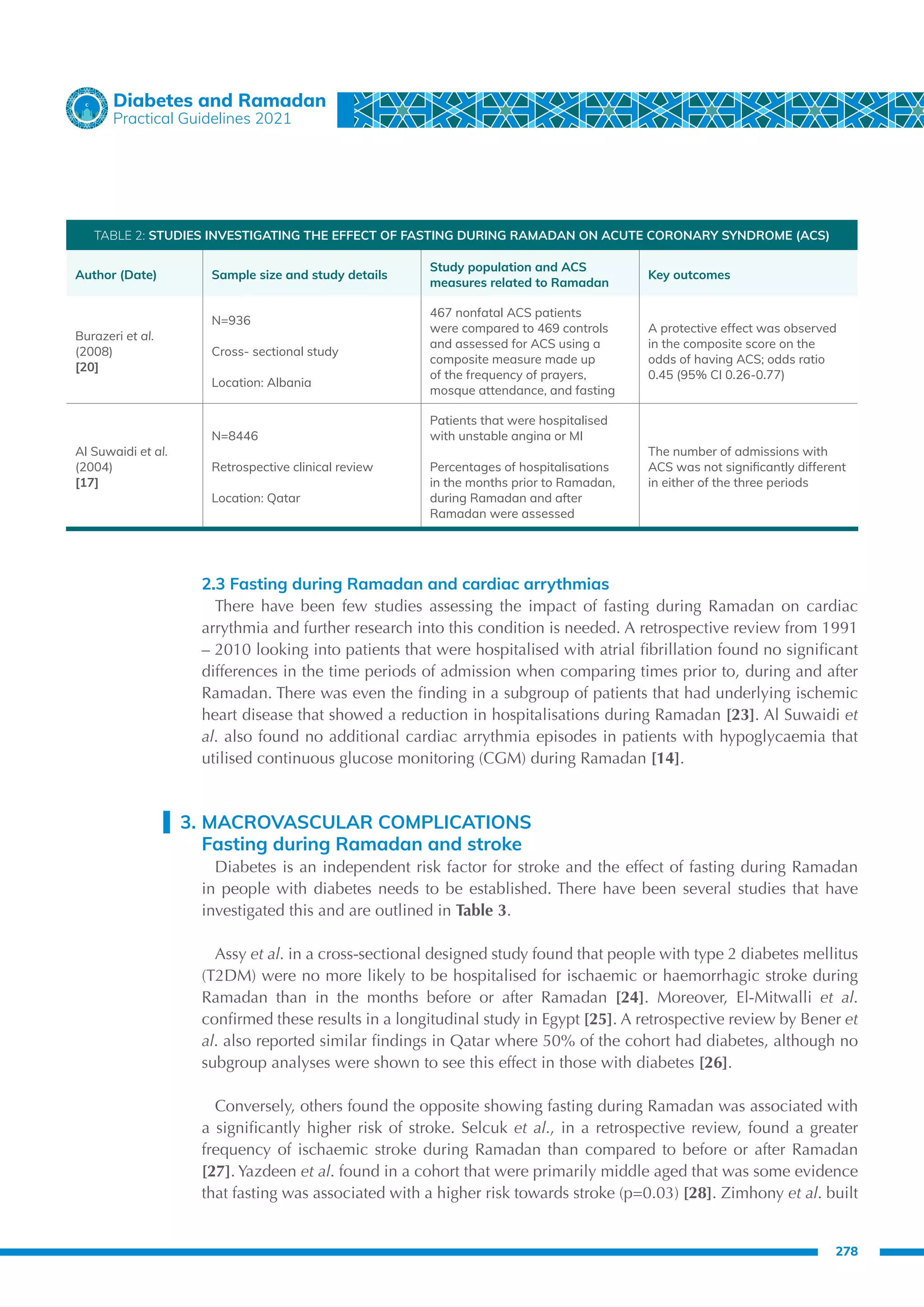 210126_DaR_CH13_Risks of fasting during Ramadan Cardiovascular ...