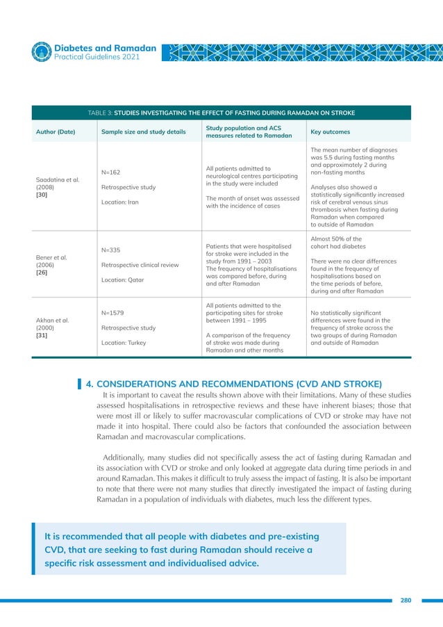 210126_DaR_CH13_Risks of fasting during Ramadan Cardiovascular ...