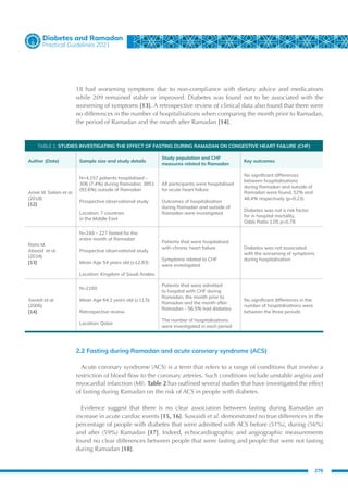 210126_DaR_CH13_Risks of fasting during Ramadan Cardiovascular ...