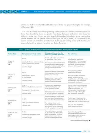 210126_DaR_CH13_Risks of fasting during Ramadan Cardiovascular ...