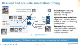 Solving synchronization challenges with critical infrastructures | PPT