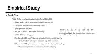 Exploring Simple Siamese Representation Learning | PPT