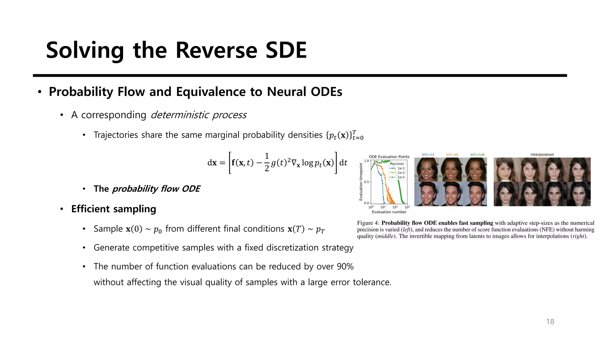 Score based Generative Modeling through Stochastic Differential ... Score based Generative Modeling through Stochastic Differential ...