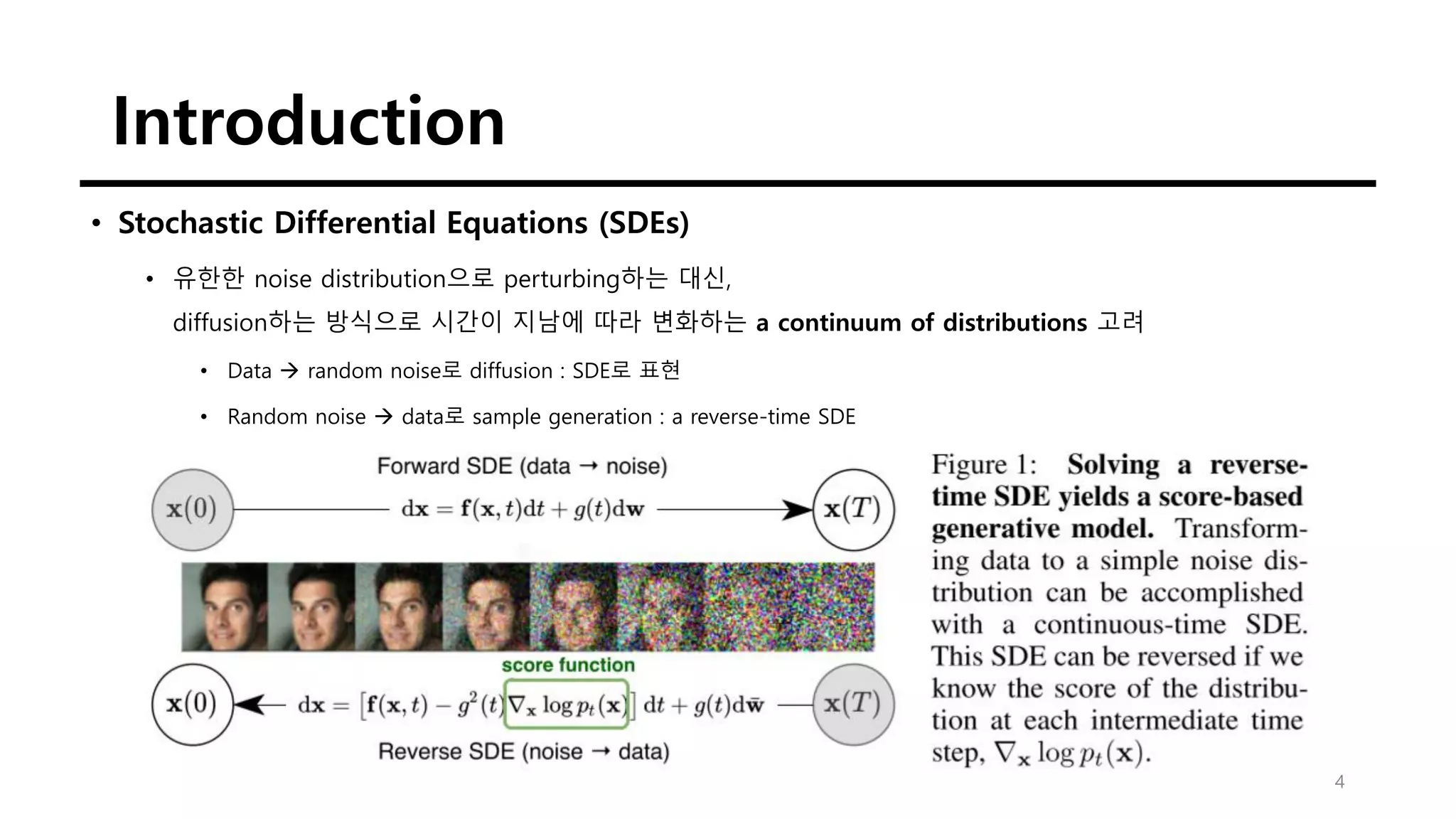 Score Based Generative Modeling Through Stochastic Differential Equations Pdf