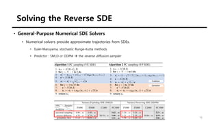 Score based Generative Modeling through Stochastic Differential ...