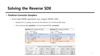 Score based Generative Modeling through Stochastic Differential ...