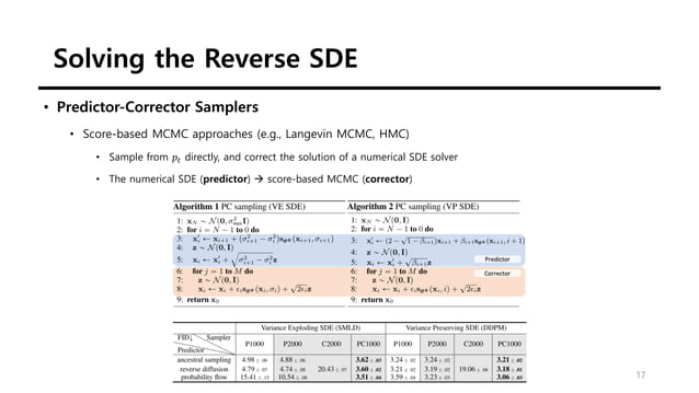 Score Based Generative Modeling Through Stochastic Differential