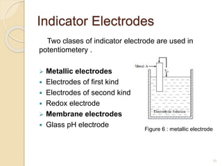 Potentiometry presentation ppt physical chemistry | PPTX