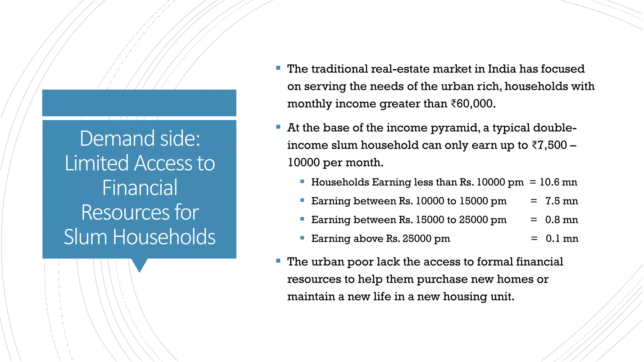 Affordable Housing, Slum Redevelopment In Cities of India | PDF