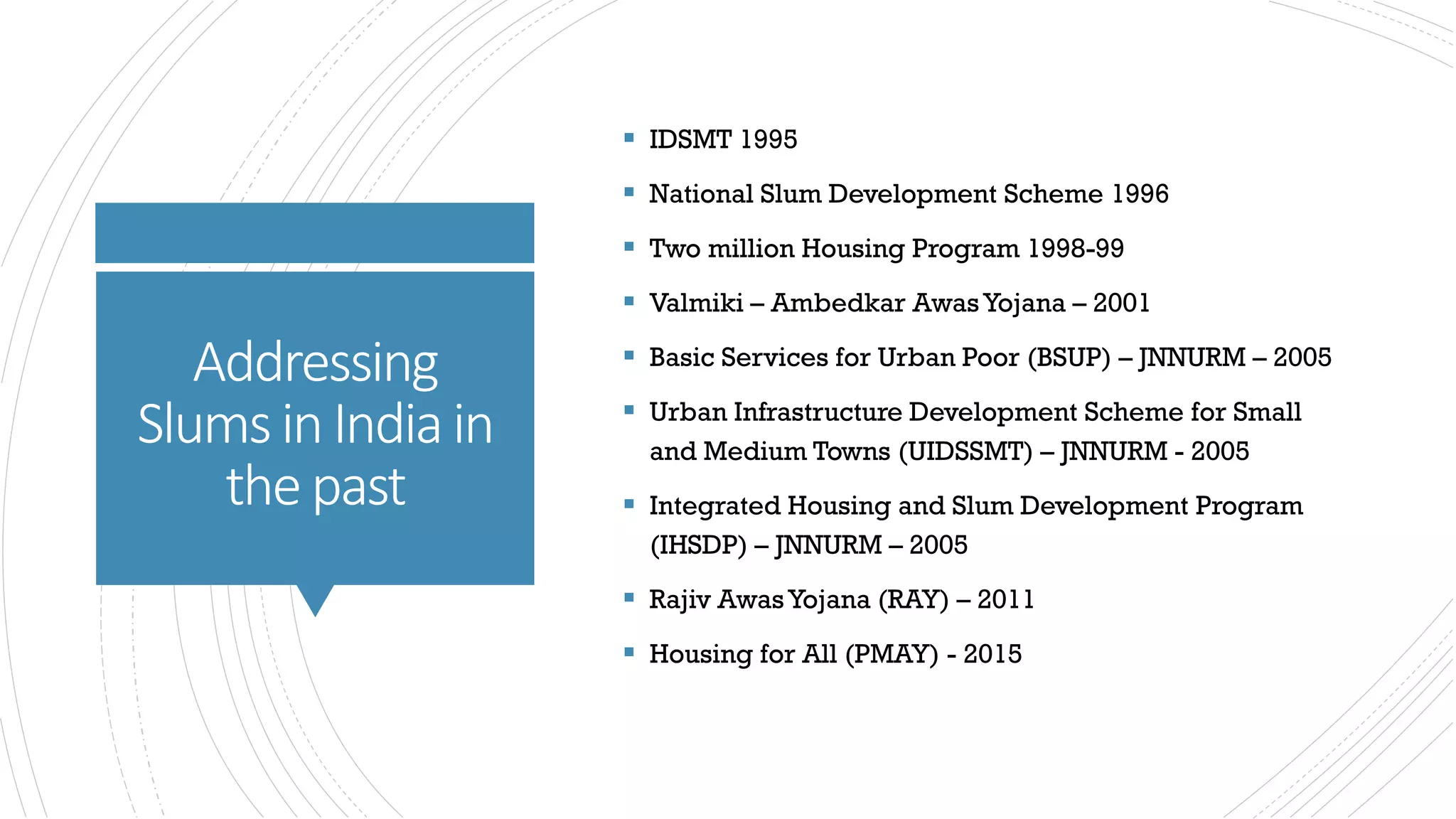 Affordable Housing, Slum Redevelopment In Cities of India | PDF
