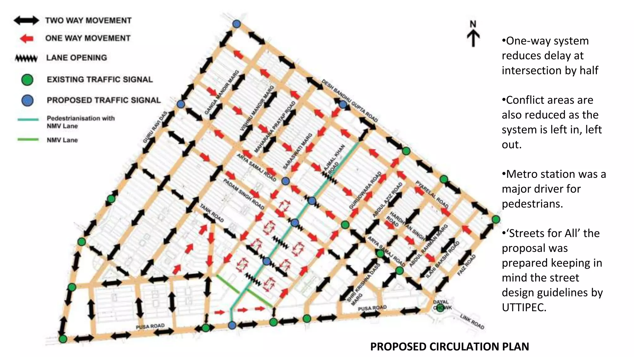 2020 Karol Bagh Pedestrianization & Parking Management | PPTX