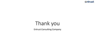 Hướng dẫn viết email trong doanh nghiệp | PPT