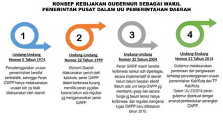 BAHAN DIRJEN BAK KEMENDAGRI RI GWPP.pptx