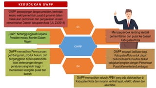 BAHAN DIRJEN BAK KEMENDAGRI RI GWPP.pptx