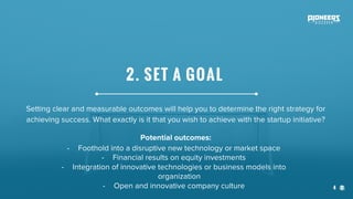 How to Kickstart Startup-Corporate Collaboration | PPT